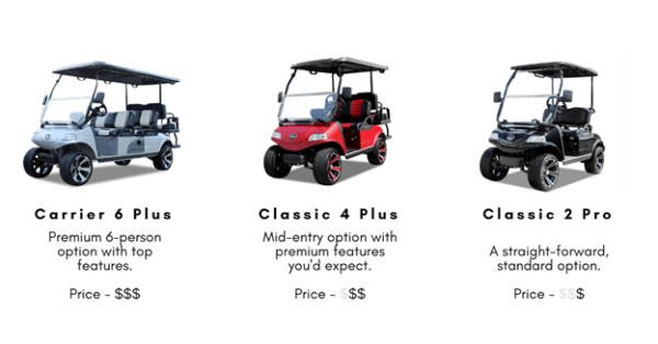 Honest Review of Evolution Golf Carts | Masek Rocky Mountain Golf Cars